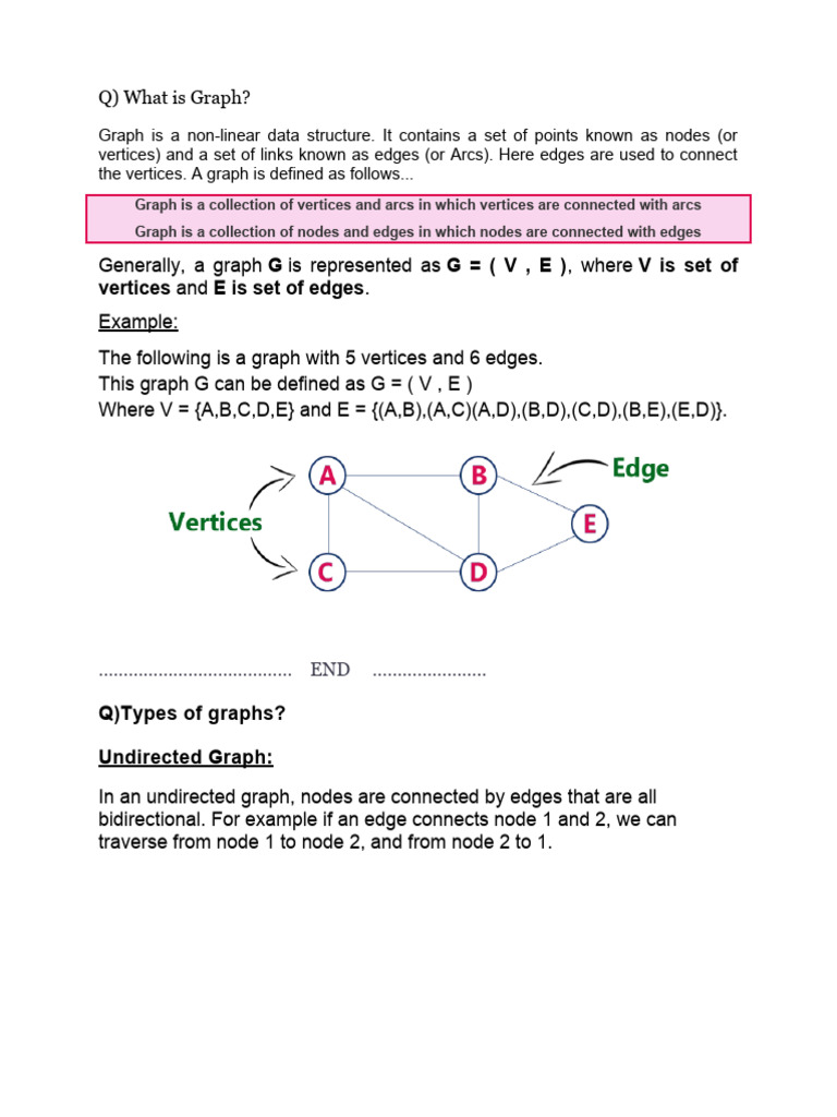 Dsunit 5 | PDF | Vertex (Graph Theory) | Graph Theory