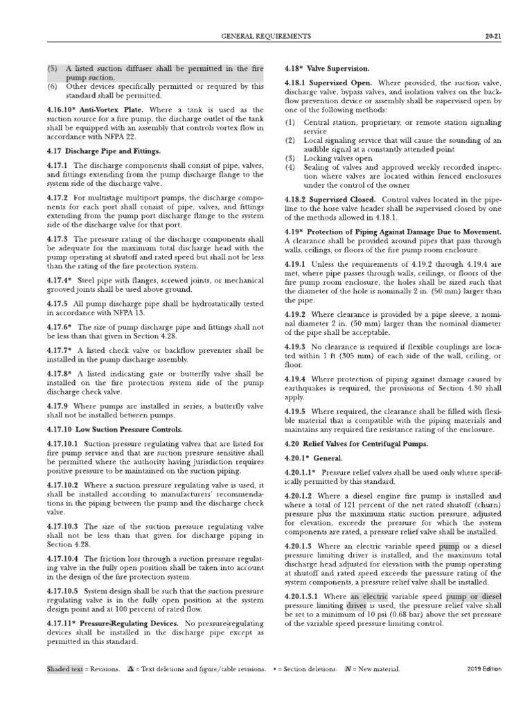 Extract NFPA-20 PRV Requirements | PDF