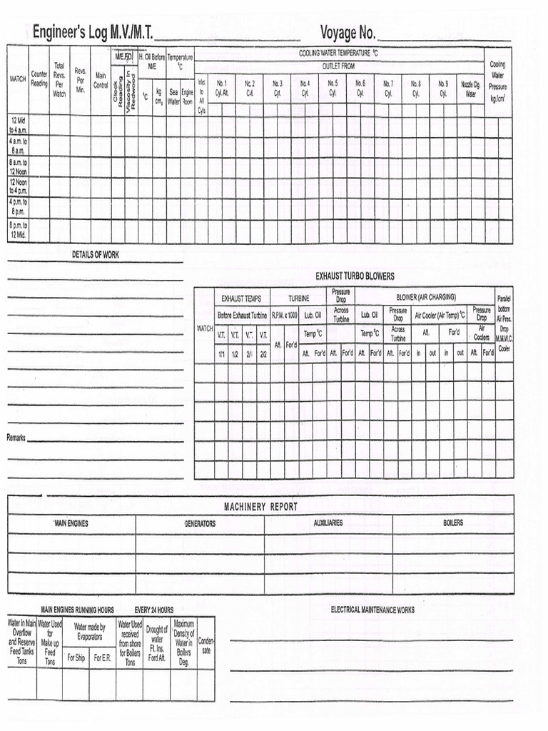 Ce Logbook Scan | PDF