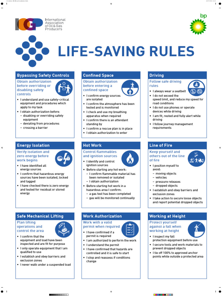BP Life-Saving Rules Overview | PDF | Safety | Occupational Safety And ...