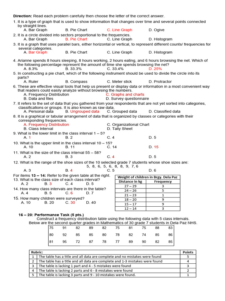 Q4 G7 Summative Test #2 | Download Free PDF | Chart | Pie Chart