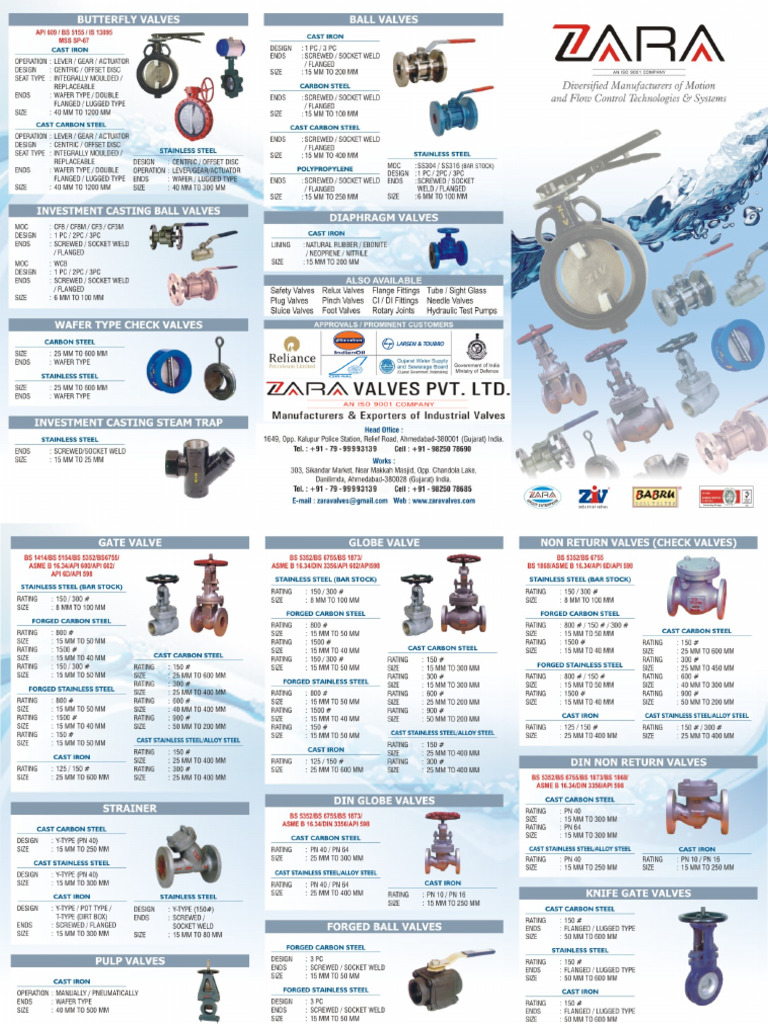 Zara Product Overview png2pdf | PDF