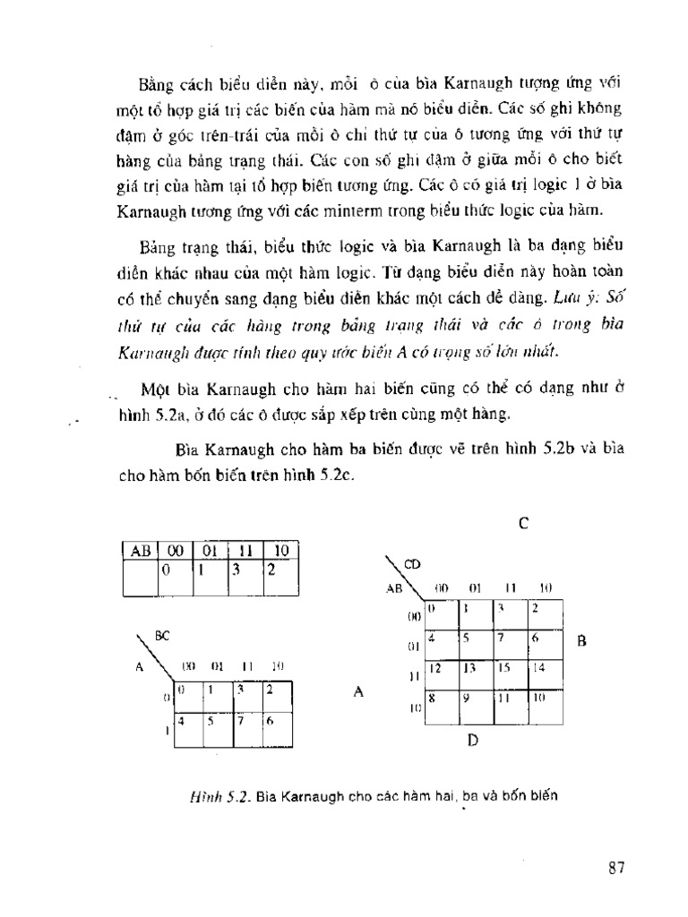 CNC Split 3 3416 | PDF