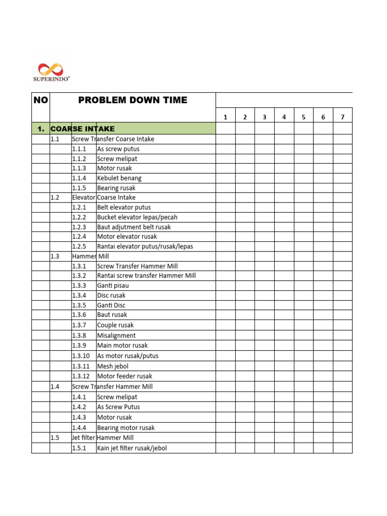 Laporan Downtime 2023 | PDF | Belt (Mechanical) | Mechanical Engineering
