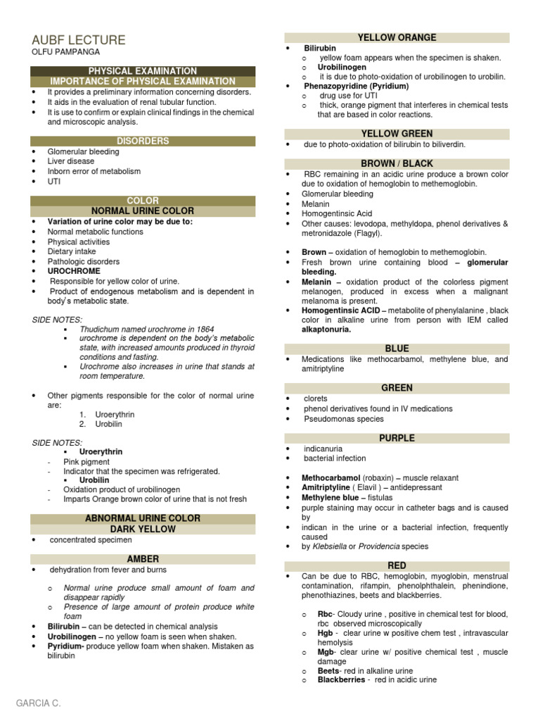 AUBF LEC - Physical Examination | PDF | Urine AUBF LEC - Physical Examination | PDF | Urine