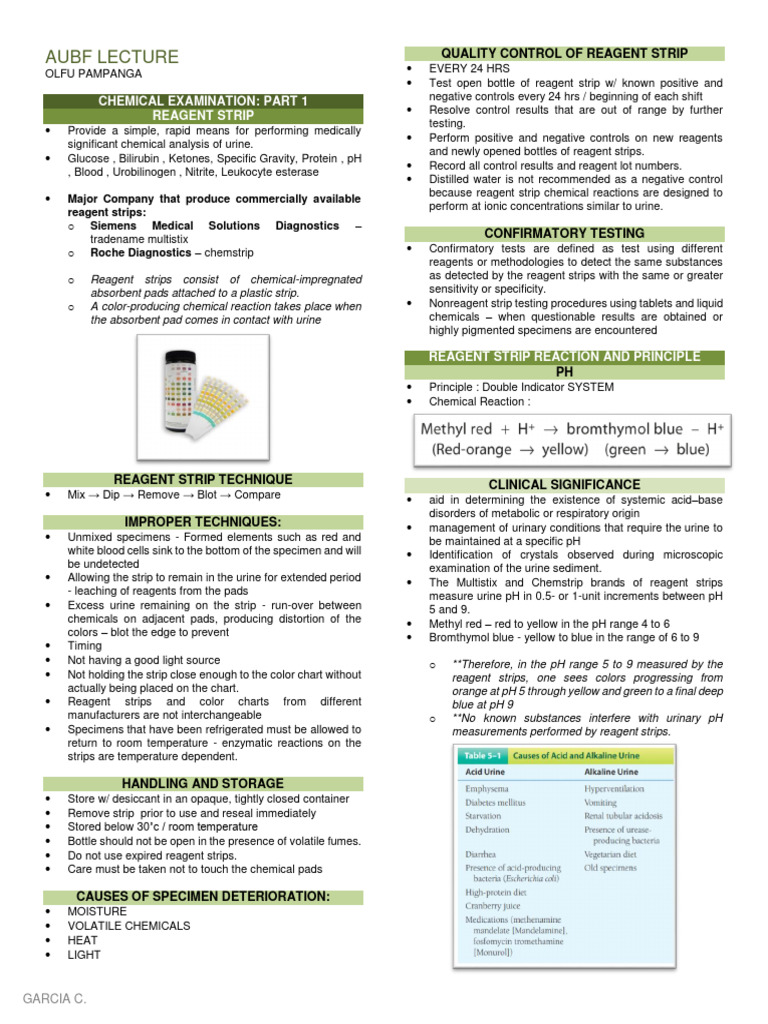 AUBF LEC - Chemical Examination | PDF | Kidney | Glucose