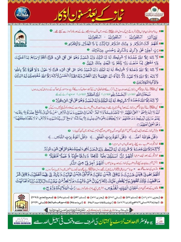 Duaa After Namaz | PDF