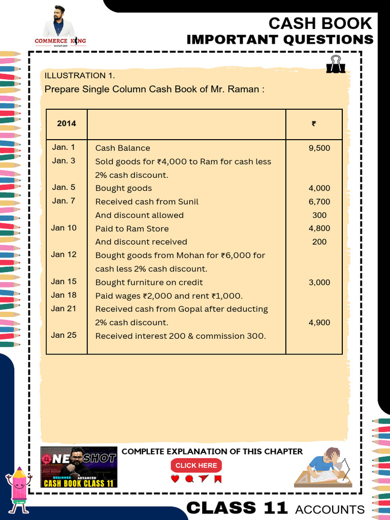 Cash Book Worksheet | PDF | Cheque | Banks