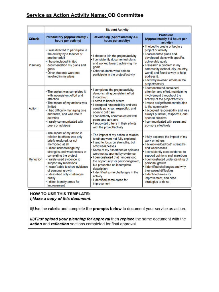 4 MYP 10 Service As Action Template | PDF | Psychological Concepts ...
