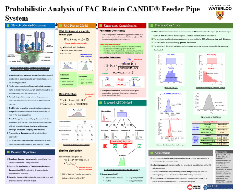Poster Powerpoint CNS 2018 - Poster | PDF | Bayesian Inference ...
