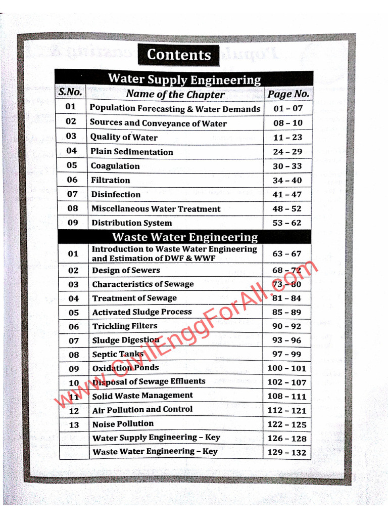 Ace Environmental Engineering | PDF