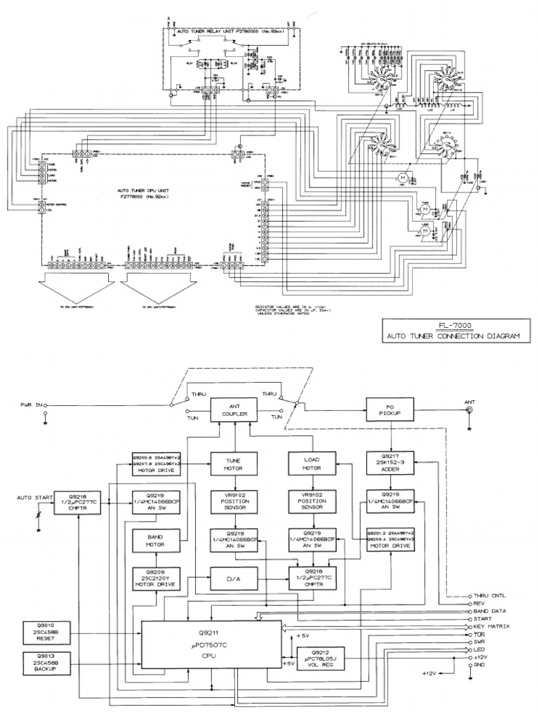 FL-7000 schematics lineal yaesu | PDF