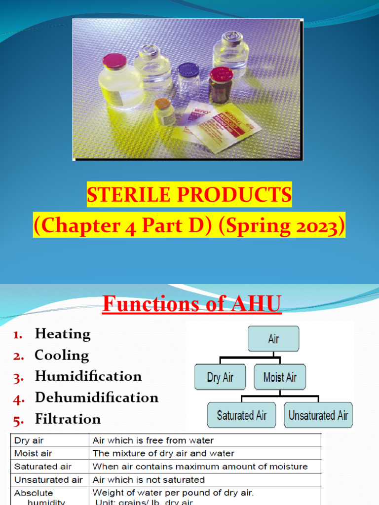 Sterile Products 2023 Part D | PDF | Evaporation | Humidity