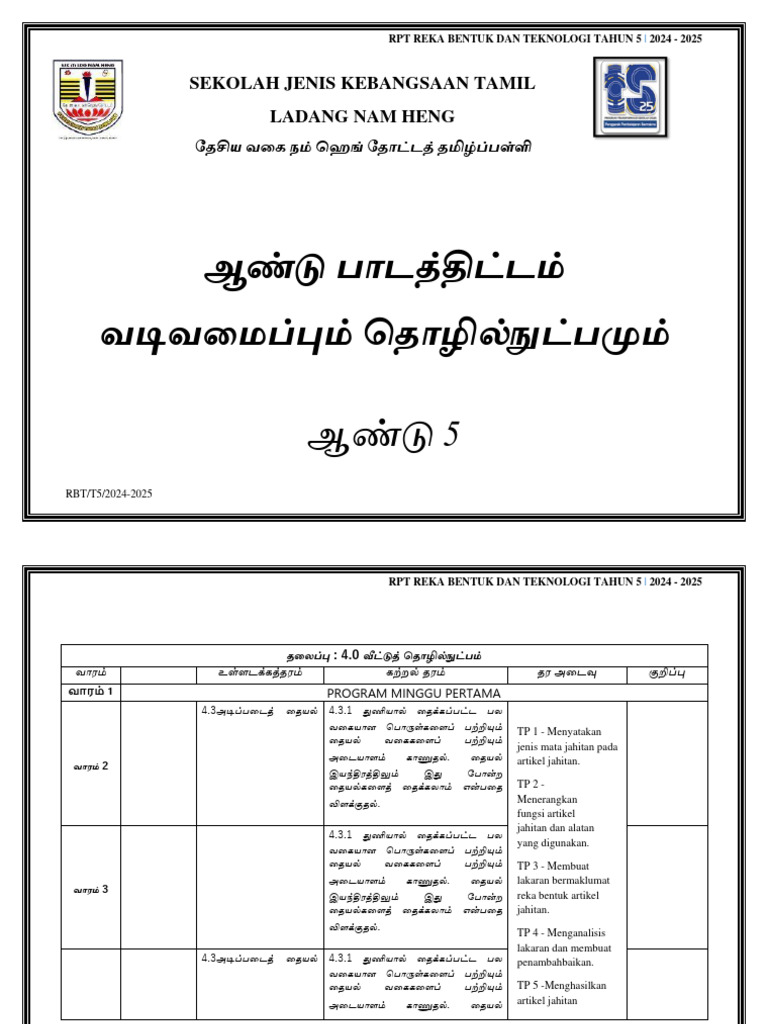 RPT RBT Tahun 5 2024-2025 | PDF