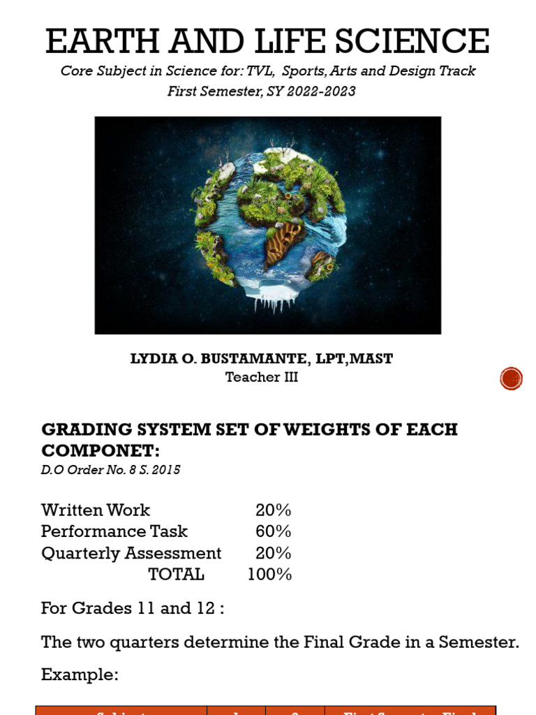 Lesson 1 Origin of The Universe | PDF | Stars | Planets