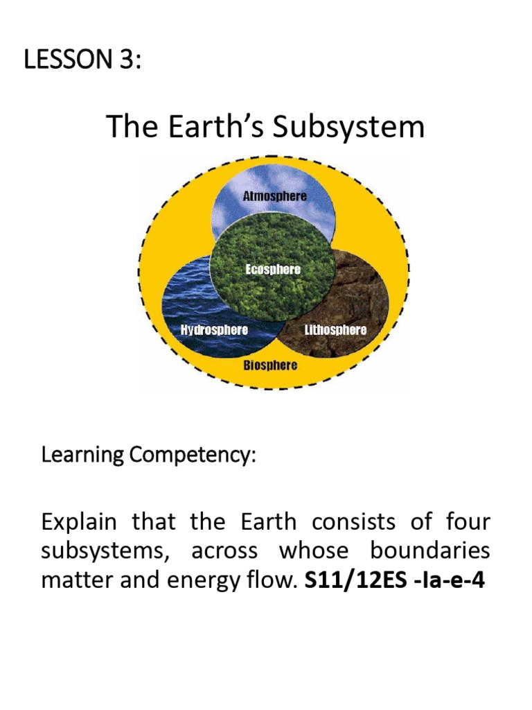 Lessson 3 Earths System Download Free Pdf Atmosphere Of Earth