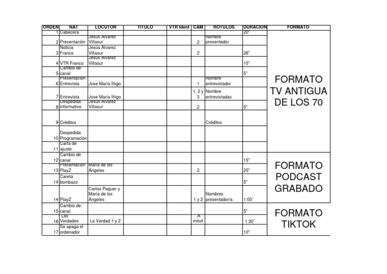 Ejemplo de Escaleta de TV | PDF