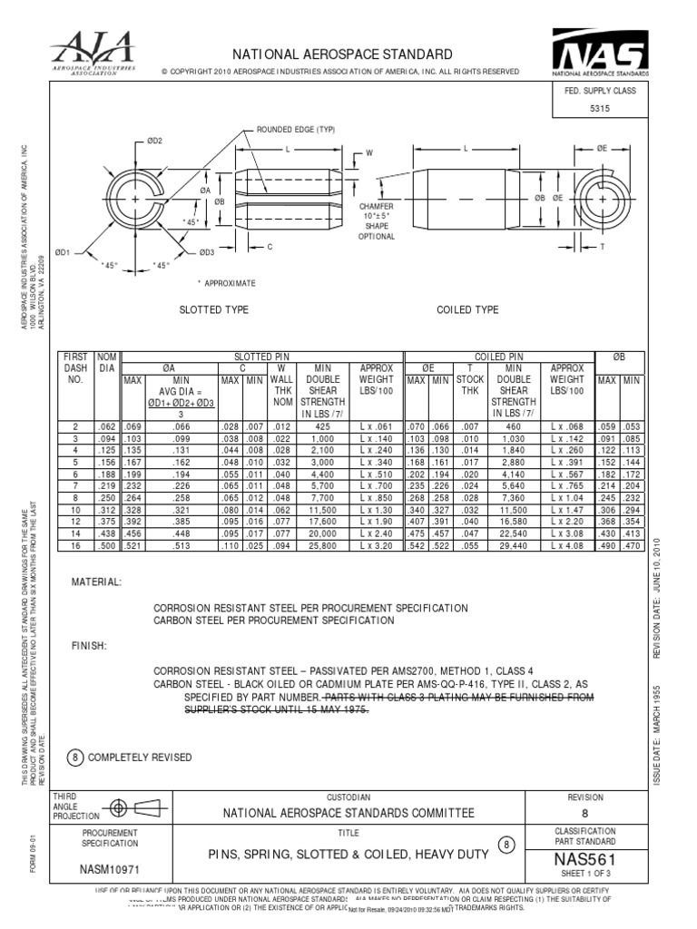 NAS561 | PDF | Steel | Stainless Steel