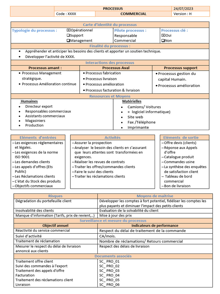 Fiche Processus Commercial | PDF | Facture | Business