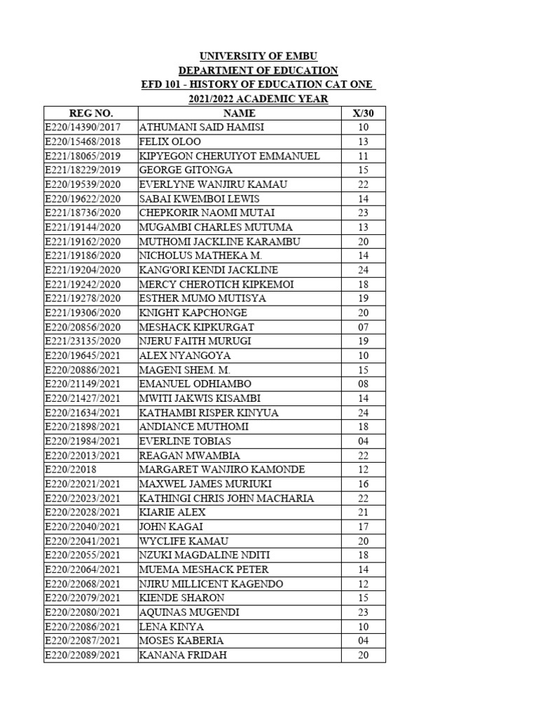 EFD 101 History of Educ | PDF
