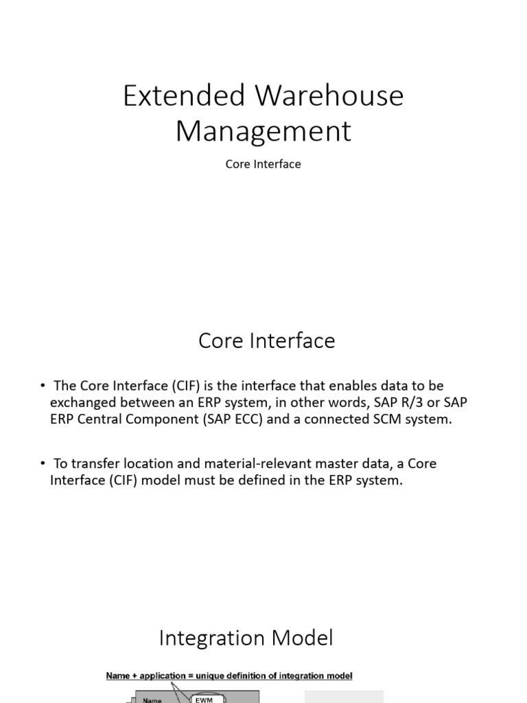 PPT2-Core Interface | PDF