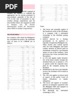 Botswana Withholding Tax Rates 2025 | PDF | Government | Economies