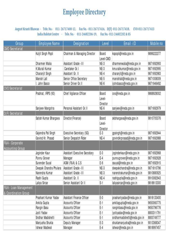 Employee Directory | PDF