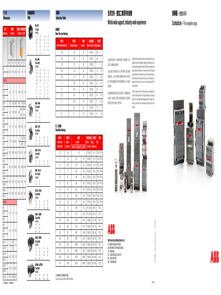 Comprehensive Guide to ABB Contactors | PDF | Relay | Fuse (Electrical)