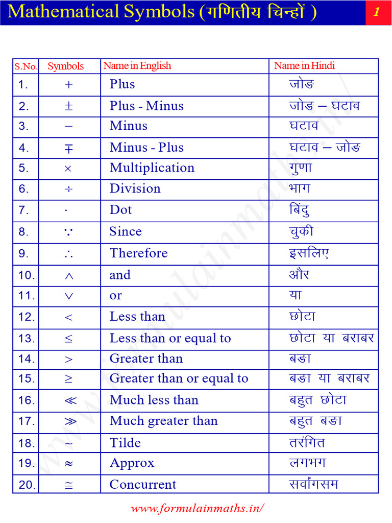 Mathematical Symbols | PDF | Graphemes | Orthography