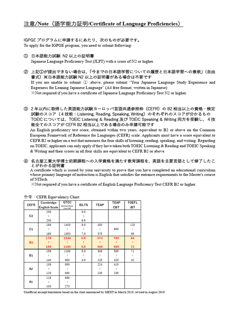 NOTE Certificate of Language Proficiency | Download Free PDF ...