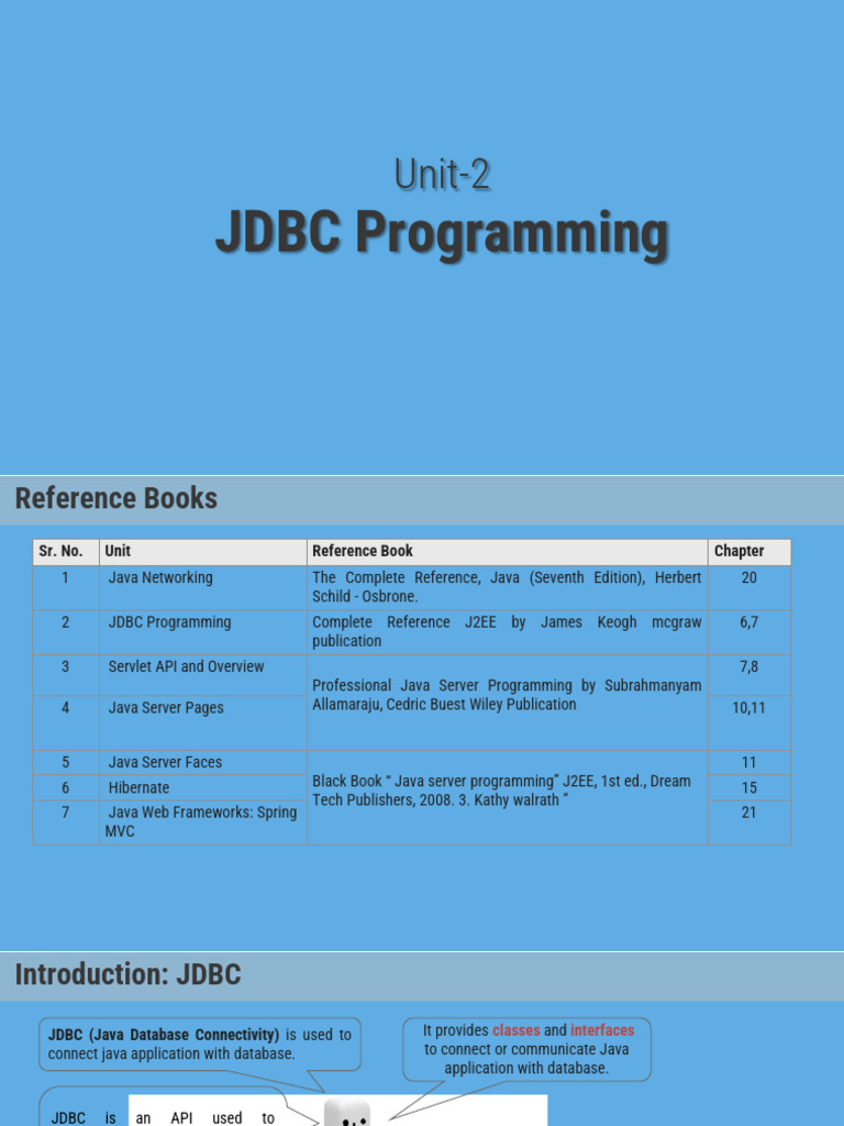AJava - Unit-2 Till 30 March 2024 | PDF | Databases | Java (Programming ...