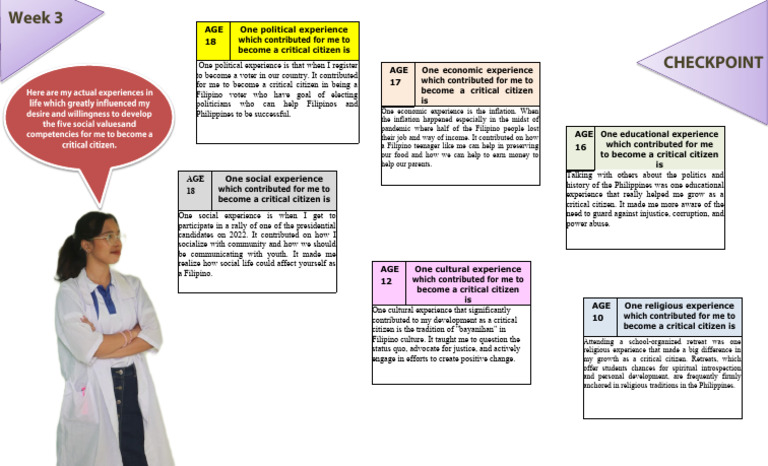 Episodic Mindware Template 1 | PDF | Philippines | Experience