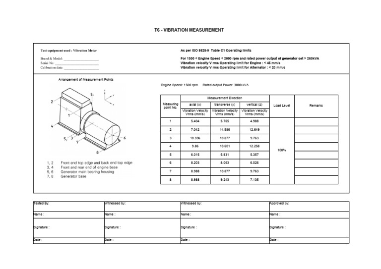 Vibration Measurement Report for Generators | PDF | Classical Mechanics ...