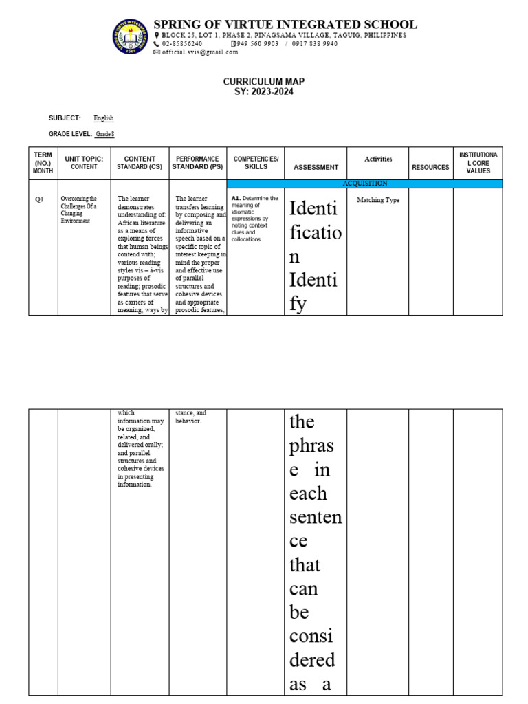 ENGLISH 8 - CURRICULUM MAP (1st-4th Quarter) | Download Free PDF ...