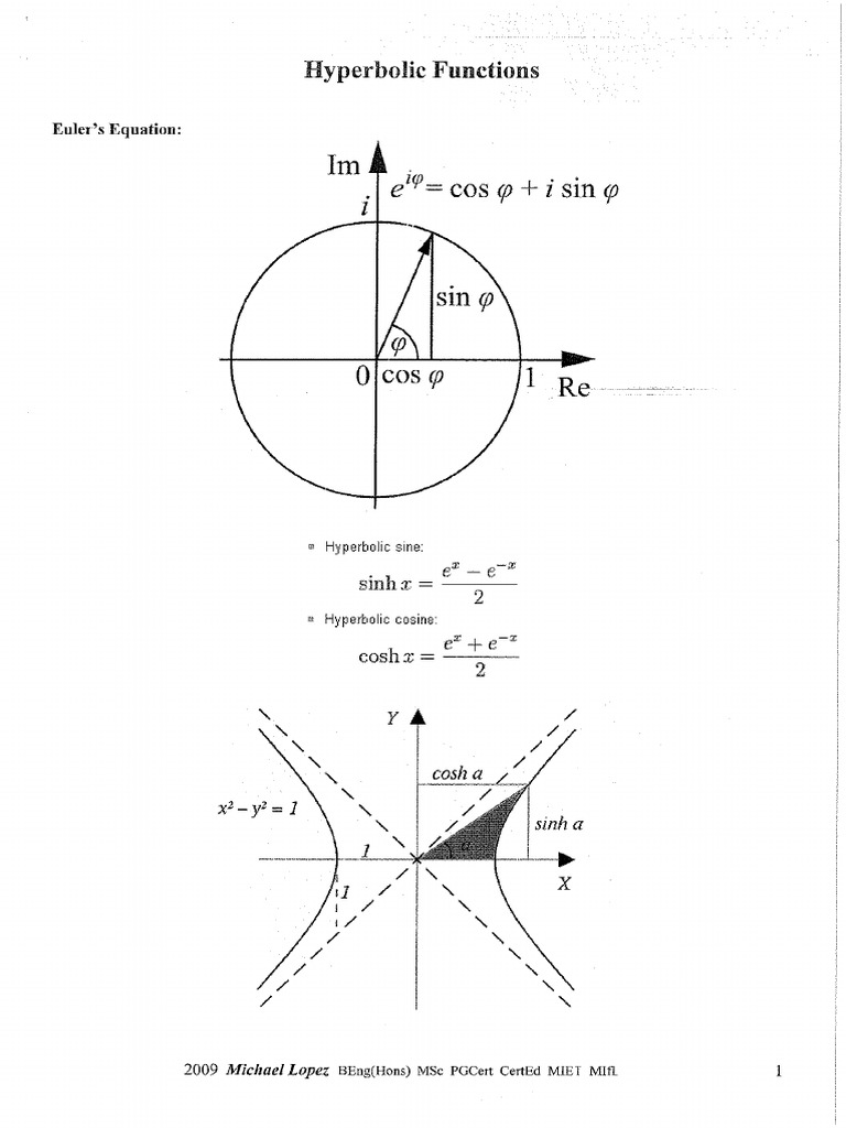 Hyperbolic Functions - Mike Lopez | PDF