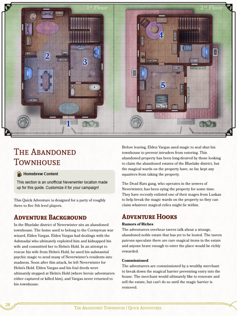 guide-to-neverwinter 29 | PDF