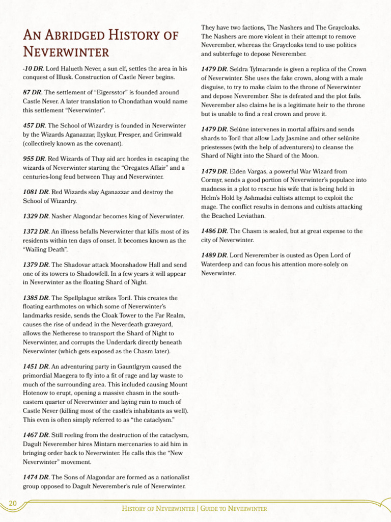 Guide-To-Neverwinter 21 | Download Free PDF | Forgotten Realms ...