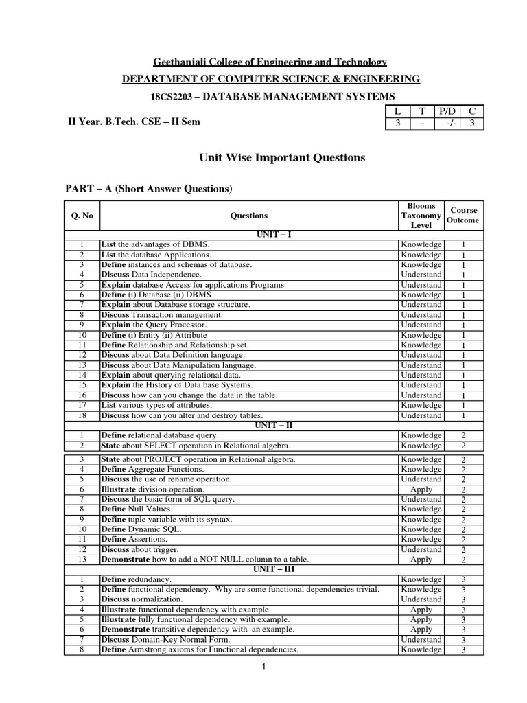 Database Management System Important Questions Pdf Databases Relational Model 
