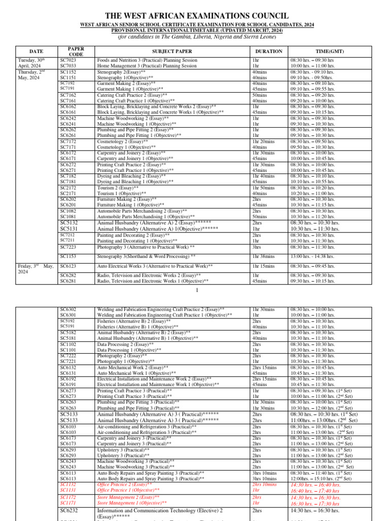 WASSCE SC 2024 Time Table | PDF | Plumbing