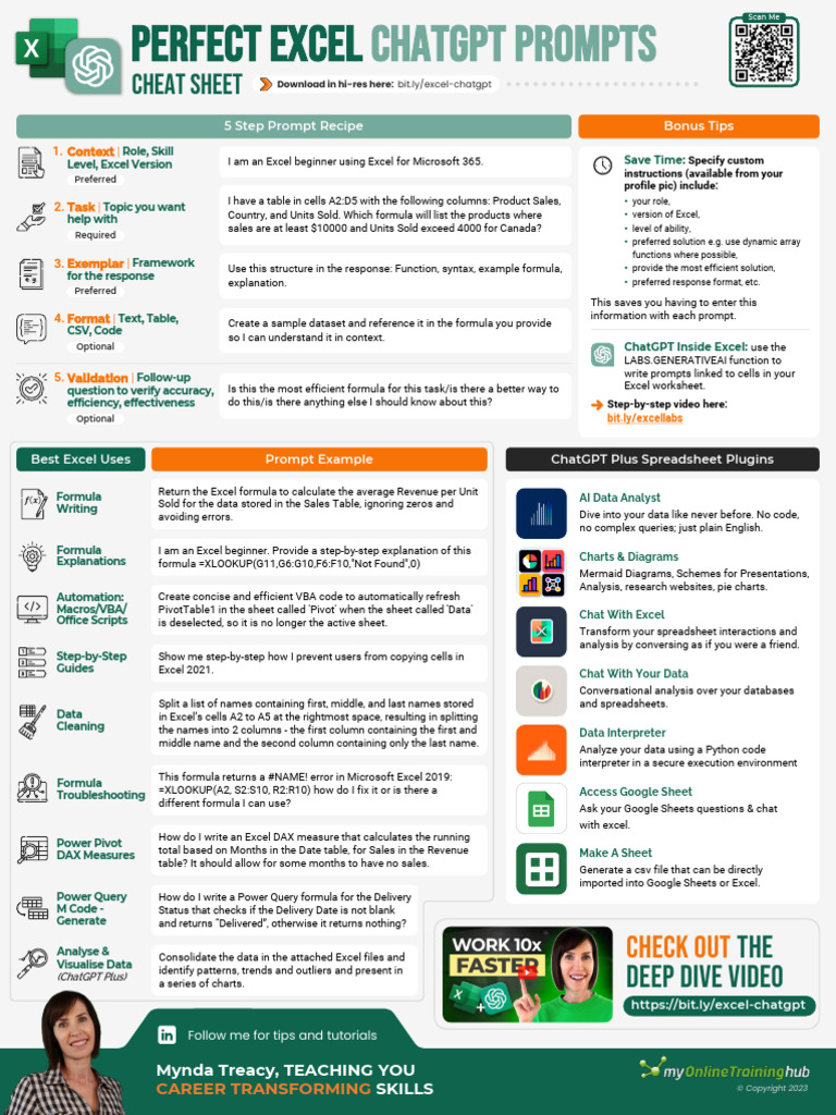 ChatGPT Cheat Sheet (1) | PDF | Microsoft Excel | Spreadsheet