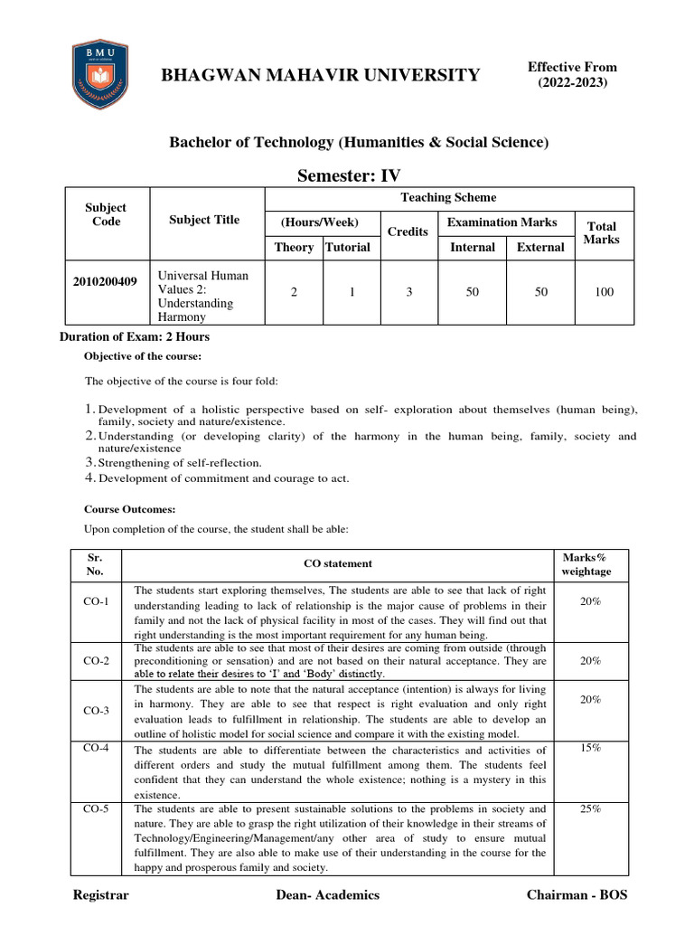 uhv-II Syllabus (Final) | PDF | Mahatma Gandhi | Psychology