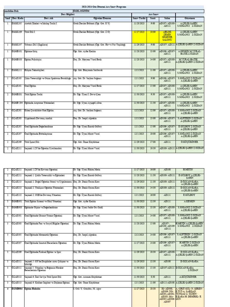 2023-2024 Özel Eği̇ti̇m Güncel Sinav Programi | PDF