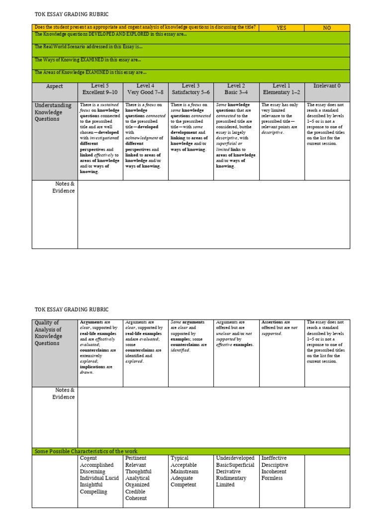 TOK Essay Grading Rubric Guide | PDF | Cognition