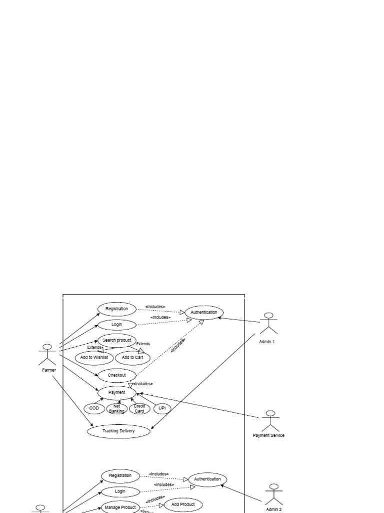 Usecase Diagram Capstone 1.drawio | PDF | Personal Finance | Service Industries