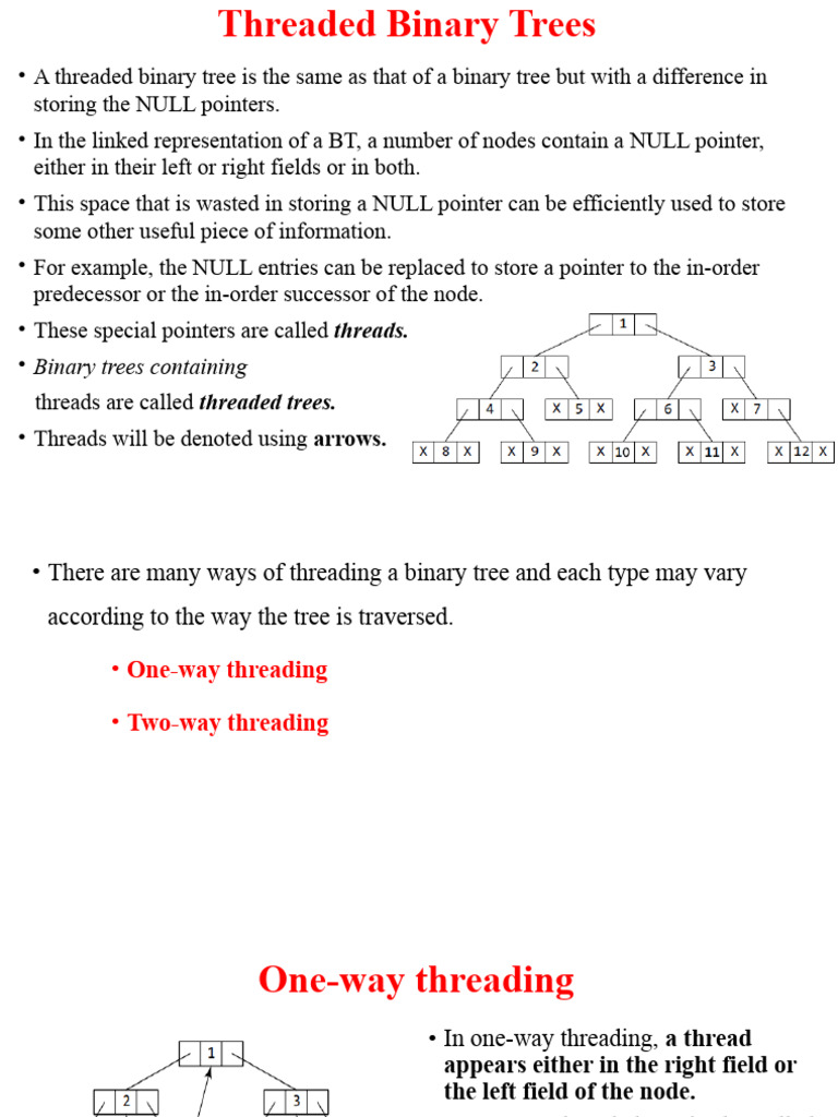 Module 4.4 (Threaded BT) | PDF | Computer Programming | Algorithms And ...