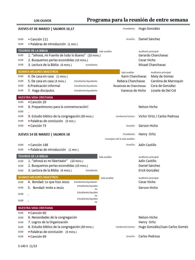 Programa de Asignaciones Marzo | PDF