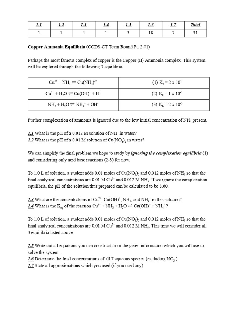 Copper-Ammonia Equilibria Analysis | PDF