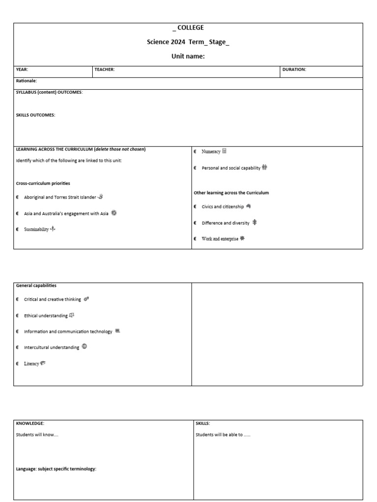 5032 Task 1 UoW Scaffold | PDF | Curriculum | Gifted Education