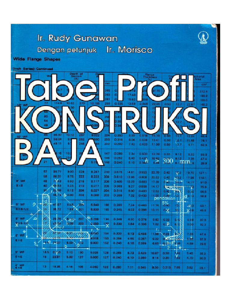 Tabel Baja Sipil | PDF