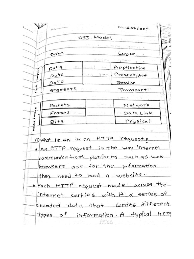 WCD 1 Notes Till Day 3 | PDF
